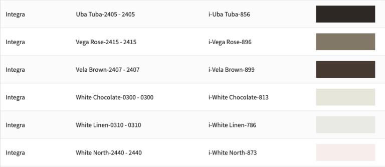 SeamLock Home - SeamLock