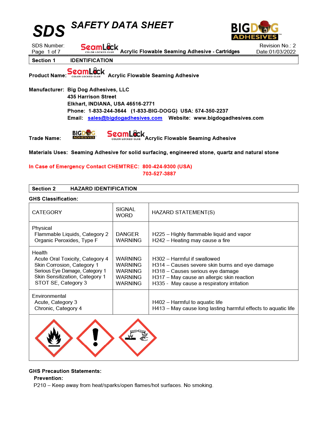 Data Sheets - SeamLock