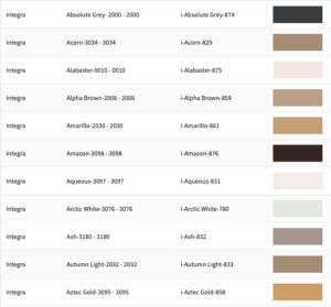 Countertop Adhesives - SeamLock - SeamLock